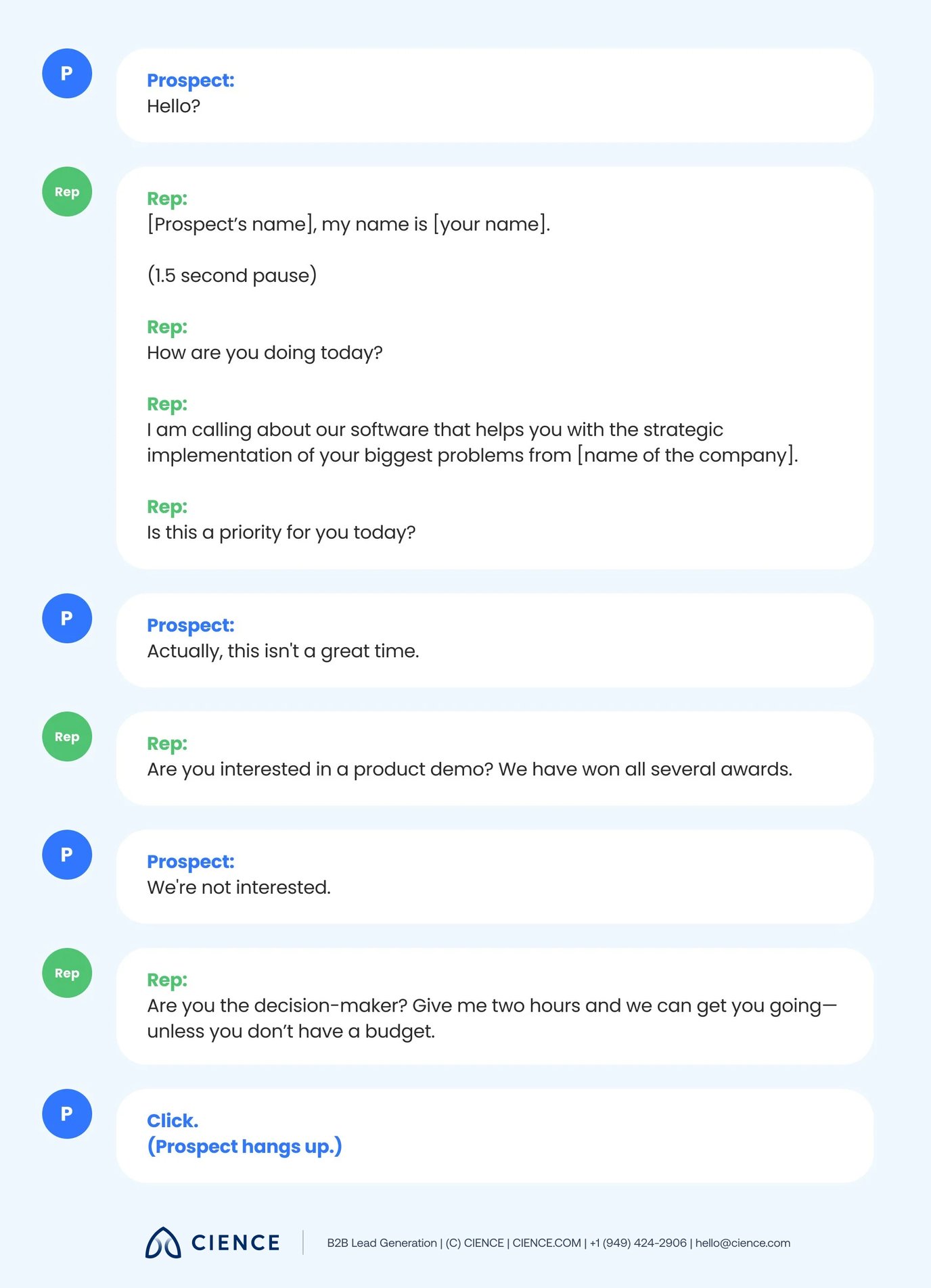 Best Cold Calling Scripts for B2B Sales: Examples & Tips