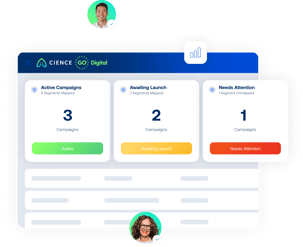 What Is Programmatic Advertising? | CIENCE Guide