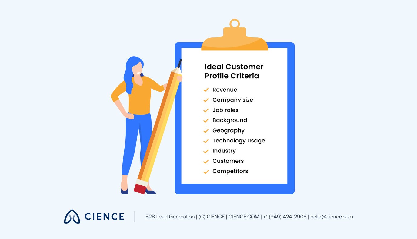 How to Build a Target Account List for ABM | CIENCE