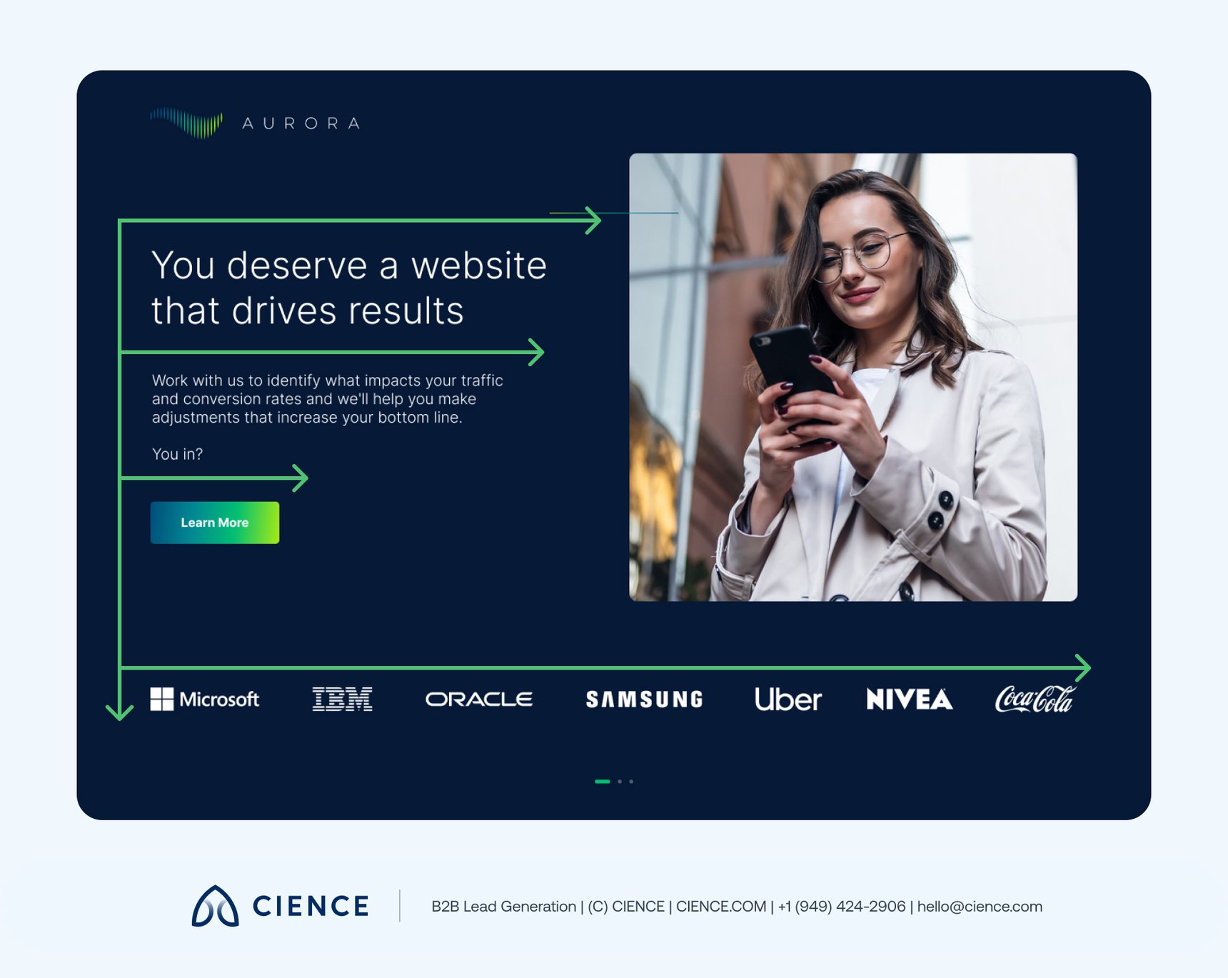 6 Tips for Creating a B2B Website Design | CIENCE