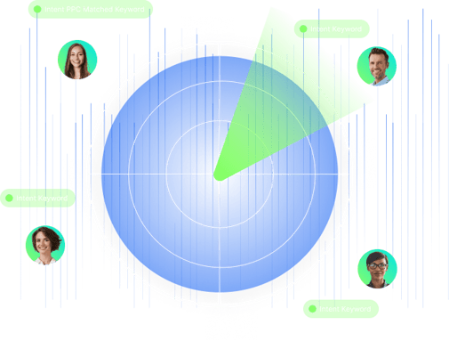 What Is Intent-Based Marketing and How Does It Work?
