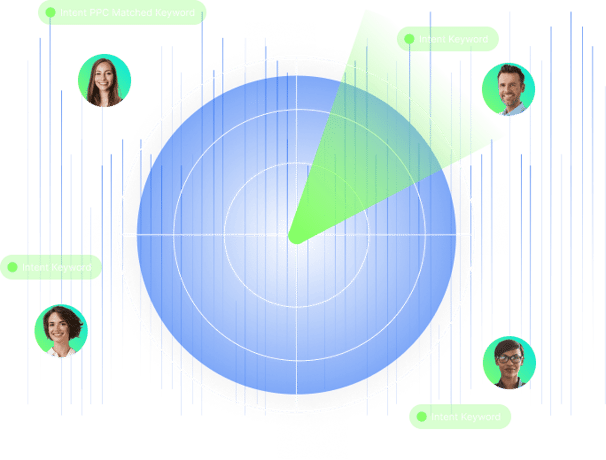 What Is Intent-Based Marketing and How Does It Work?