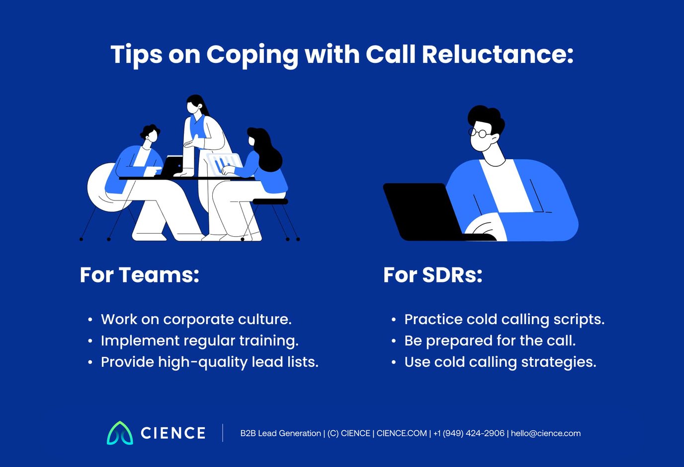 What Is Cold Calling? Tips & Techniques That Work
