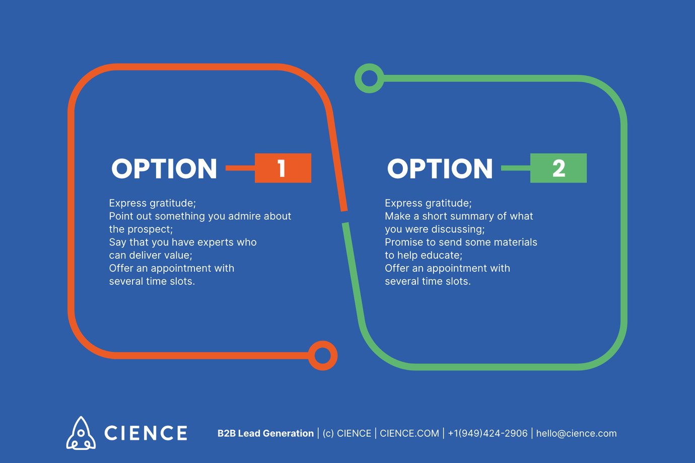 What Is Cold Calling? Tips & Techniques That Work