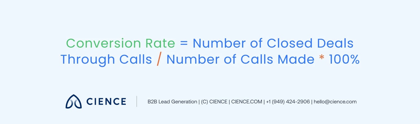 5 Outbound Call Center Metrics and KPIs to Track in 2022